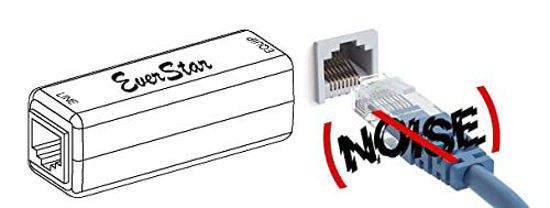 GetUSCart- EverStar MI-300DG LAN Signal Noise Filter + 5" UTP Patch ...