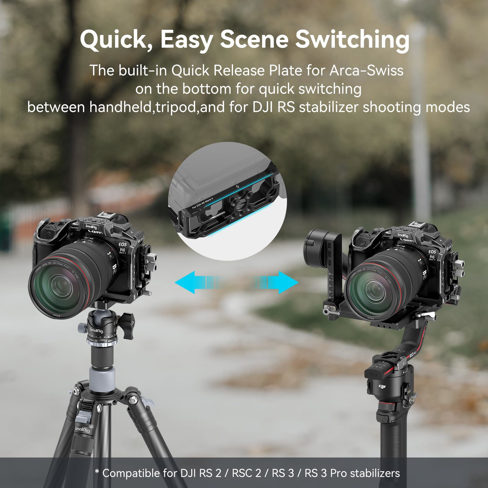 GetUSCart- SmallRig“Black Mamba”Camera Cage for Canon EOS R6 Mark II ...