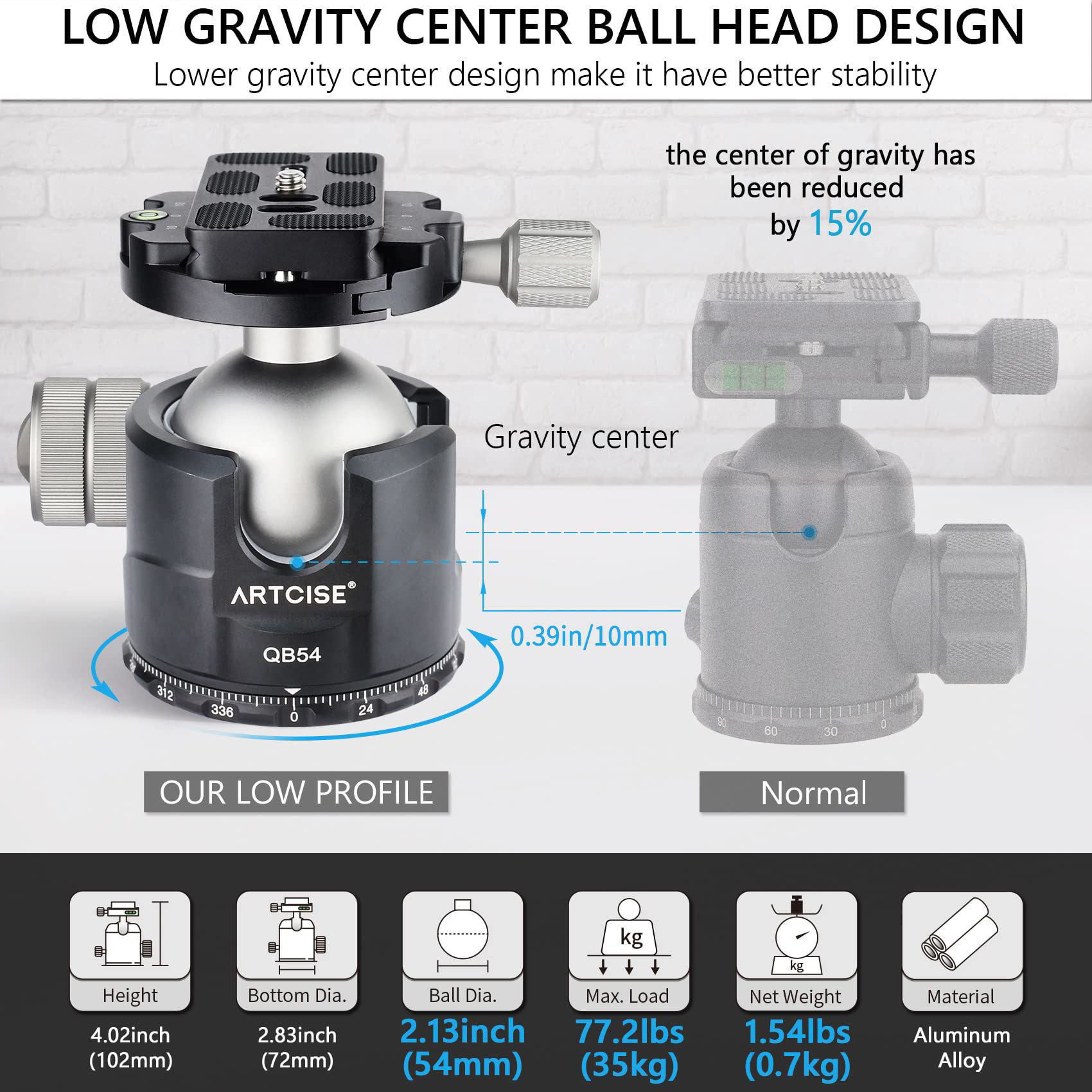 GetUSCart- Low Profile Ball Head Unique 54mm Ball 360 Panoramic Tripod ...