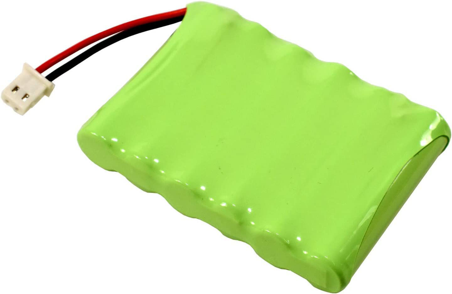 GetUSCart- HQRP 2-Pack 7.2V Battery Compatible with Honeywell Intrusion ...