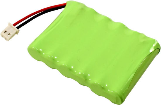 GetUSCart- HQRP 2-Pack 7.2V Battery Compatible with Honeywell Intrusion ...