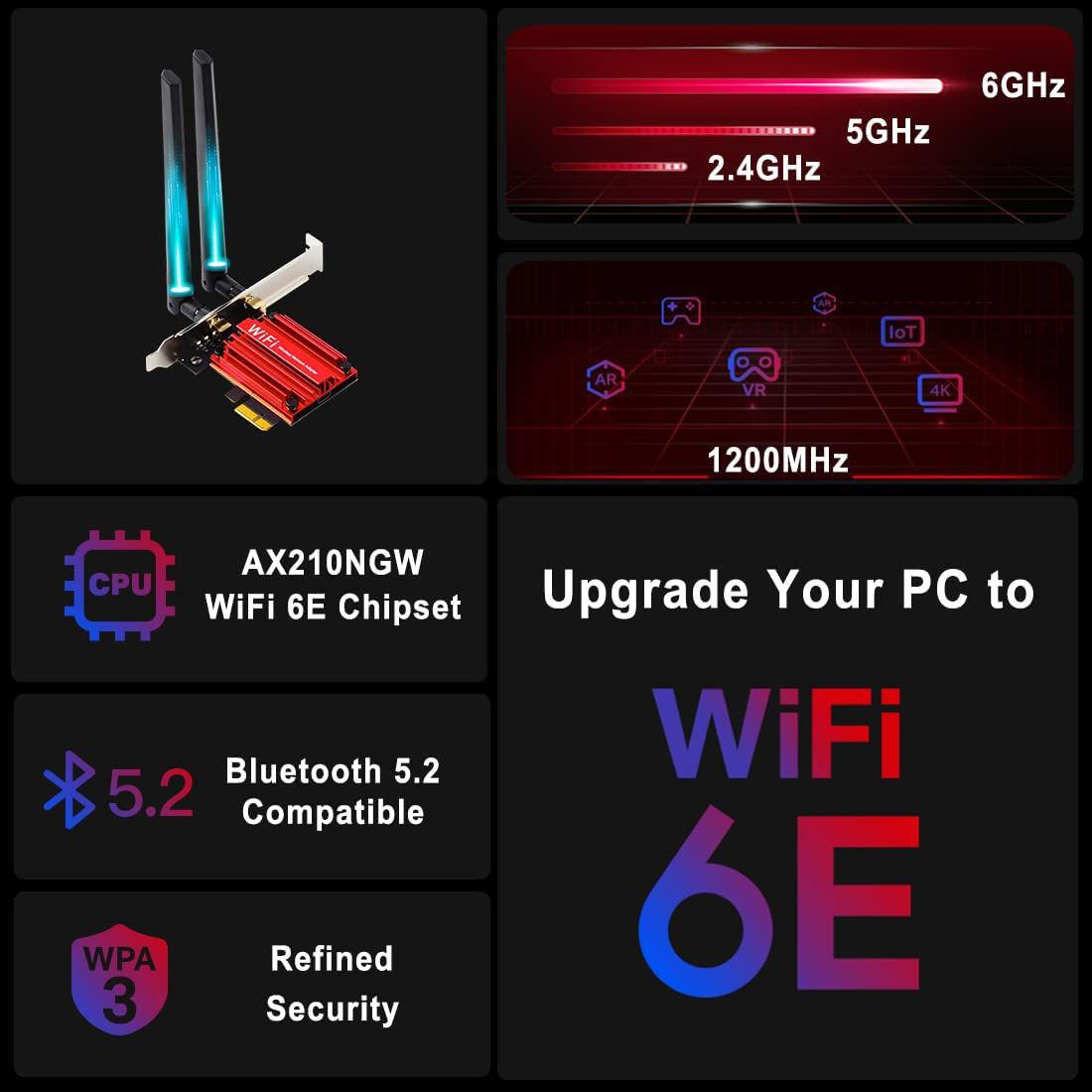 GetUSCart- WiFi 6E AX210 PCIe WiFi Card with Bluetooth 5.3，AX5400 Tri ...