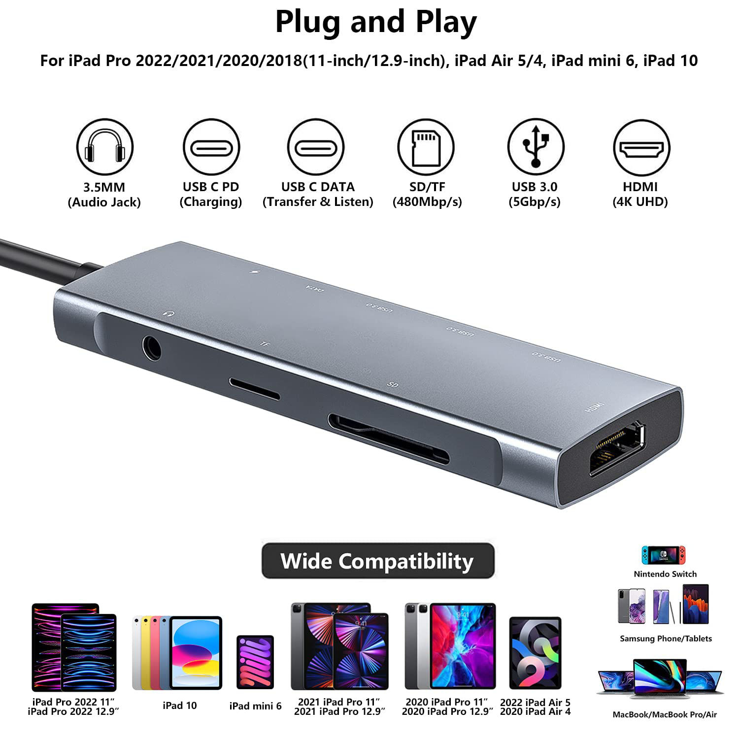 GetUSCart- USB C HUB for iPad Pro 9-in-1 Adapter iPad Pro 2023 2022 12. ...
