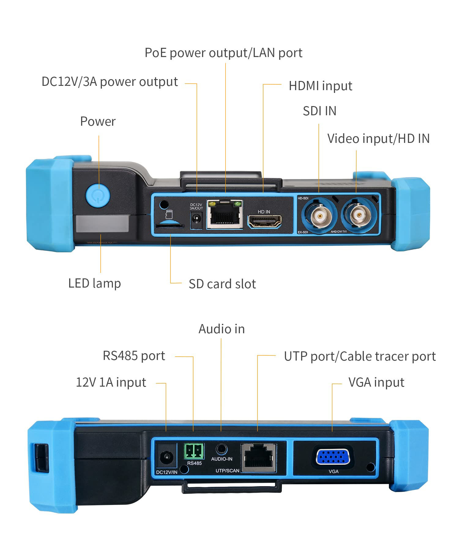 GetUSCart- WANLUTECH 5.4'' IPC Tester,Monitor Tester 8MP AHD CVI TVI ...