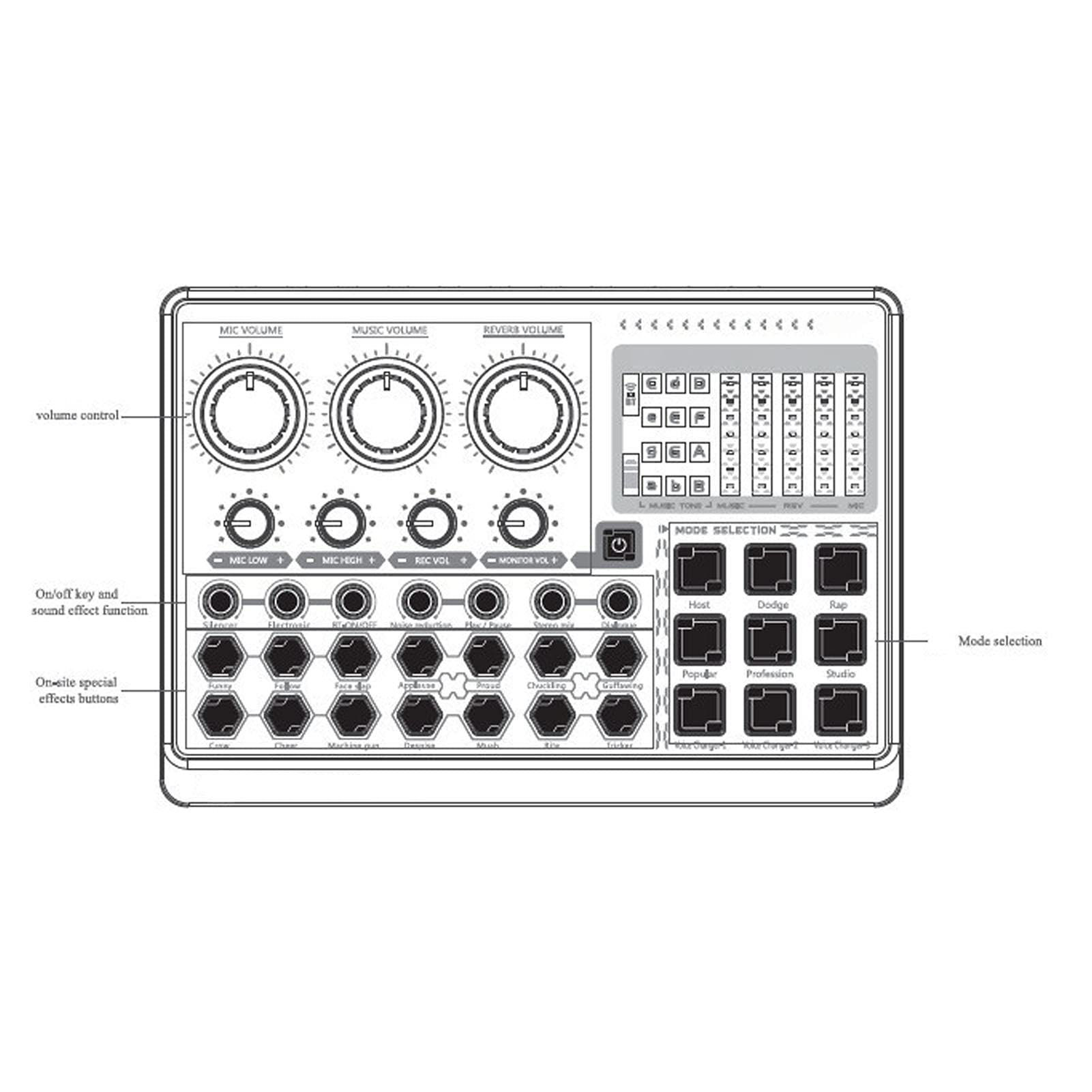 GetUSCart- Portable Live Sound Card Mixing Console,External 14 Kinds of ...