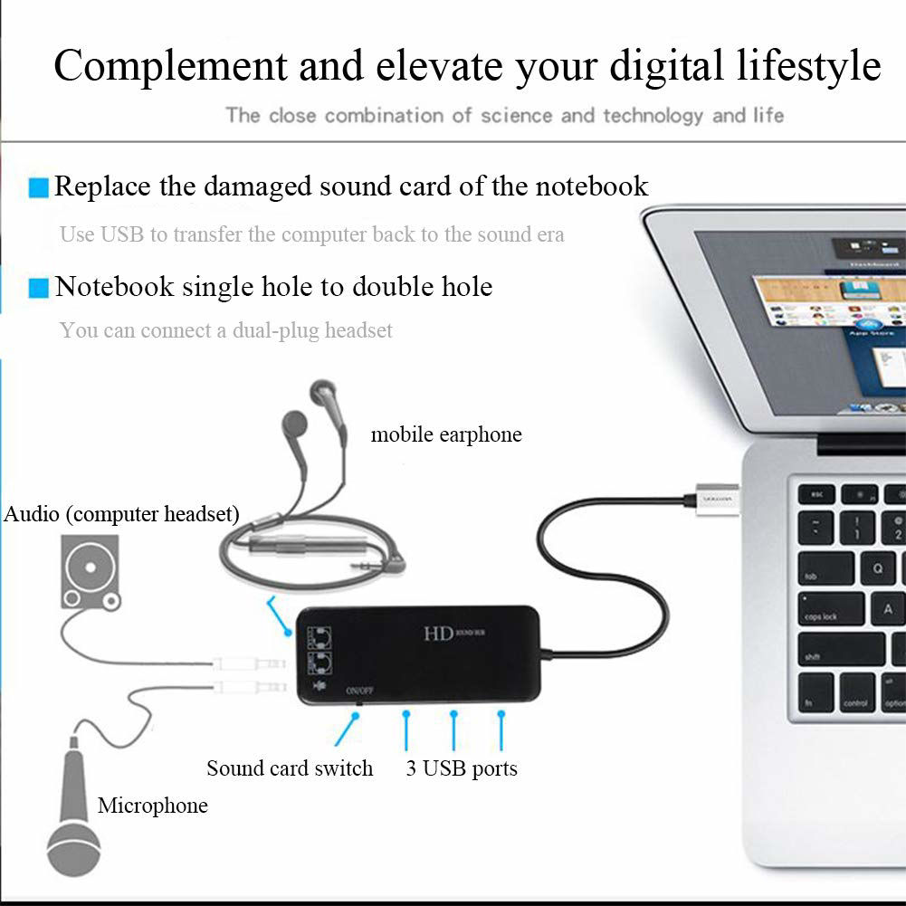 GetUSCart- USB Hubs Audio Adapter External Stereo Sound Card with 3.5mm ...