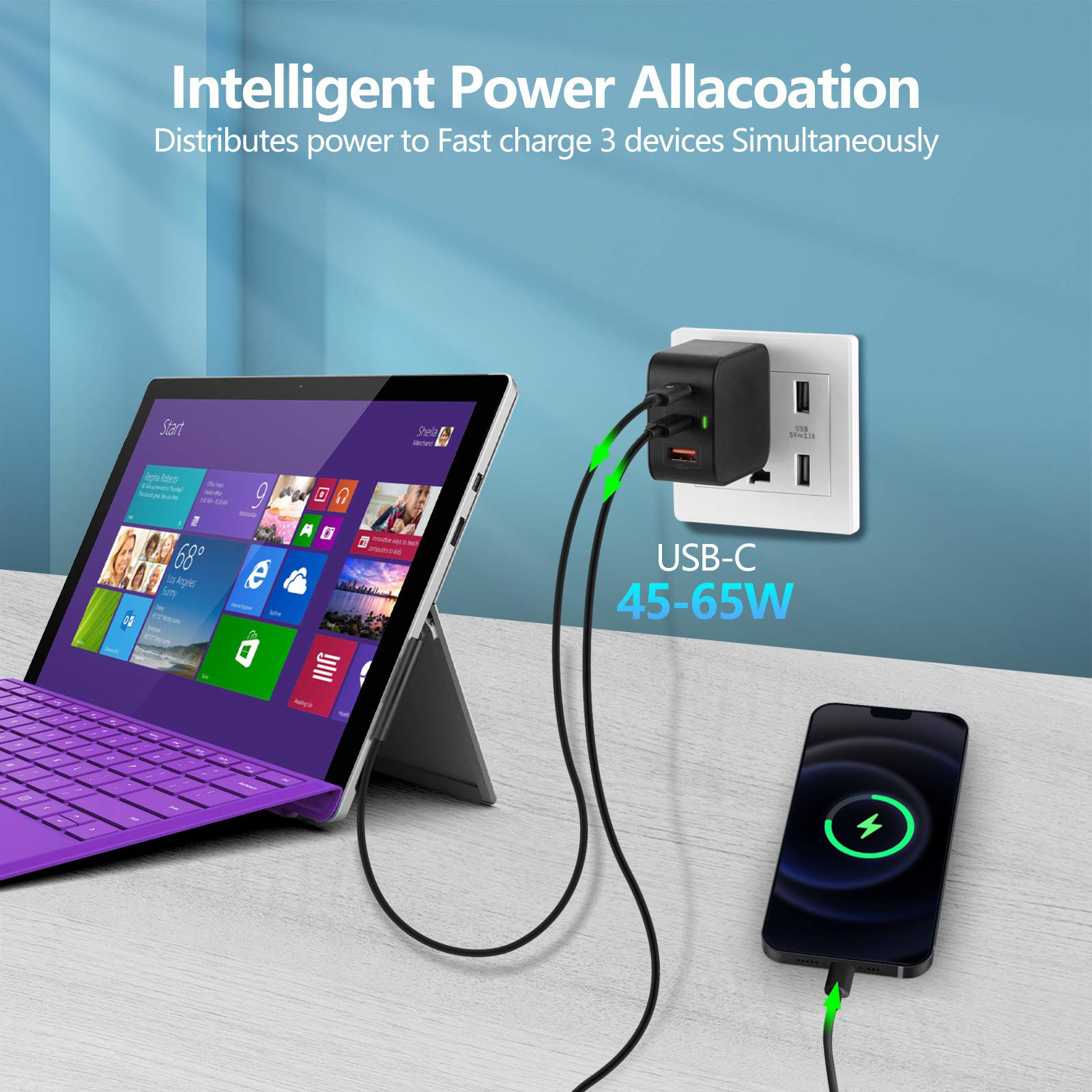 GetUSCart- 65W GaN USB C PD 3.0 QC 3.0 Charger, Surface Pro Mini Travel ...