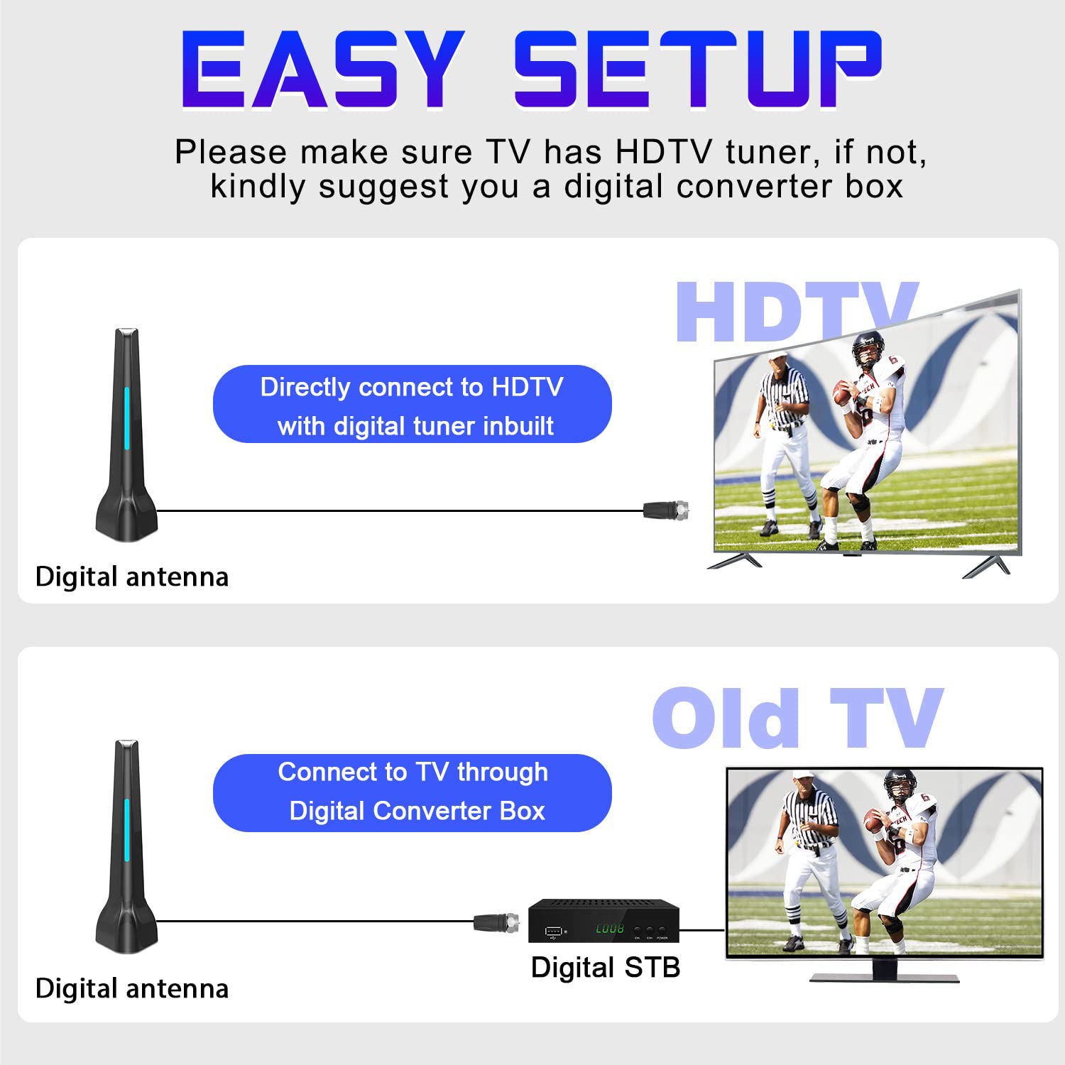 GetUSCart- HIDB TV Antenna for Smart TV Indoor 2023 Upgrade, HD Antenna ...