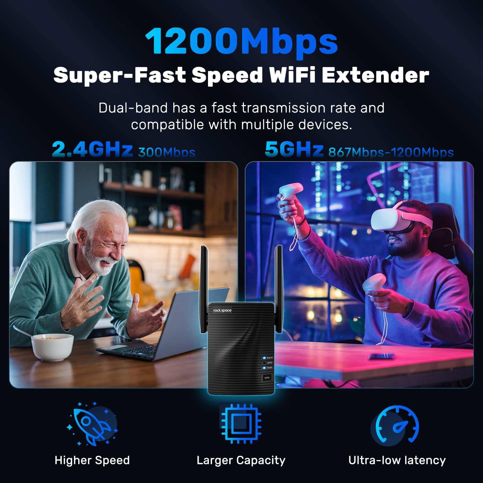 GetUSCart- WiFi Extender, 1200Mbps WiFi Extenders Signal Booster for ...