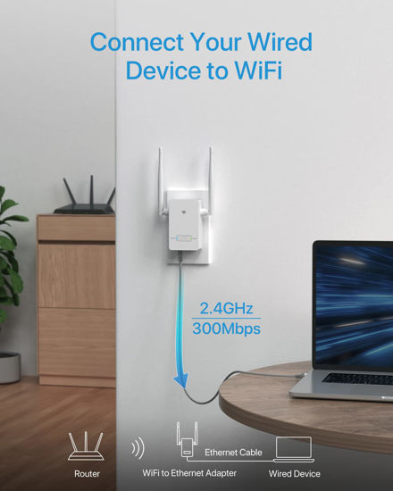 GetUSCart- BrosTrend Universal WiFi to Ethernet Adapter, 300Mbps on 2 ...