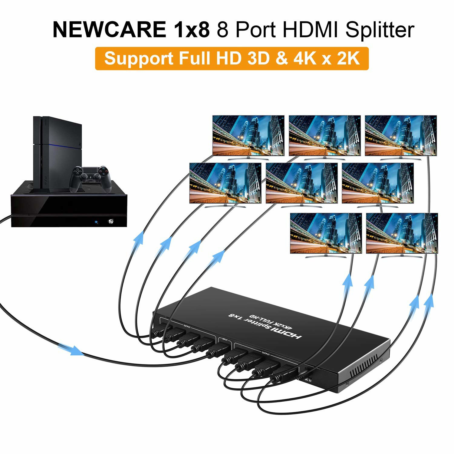 GetUSCart- 4K 1x8 HDMI Splitter, NEWCARE One in Eight Out Powered 8way ...