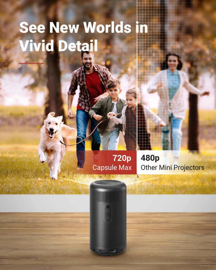 GetUSCart- Anker NEBULA Capsule Max, Mini Projector with WiFi and ...