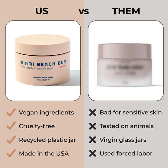 GetUSCart- Miami Beach Bum, Bum + Body Cream, Daily Moisturizer For ...