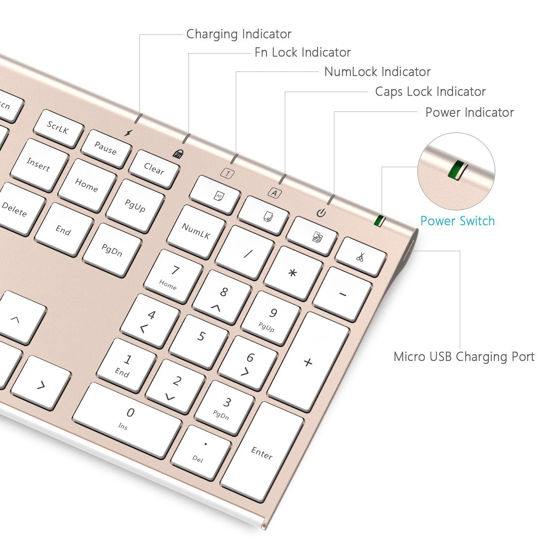 GetUSCart- Wireless Keyboard and Mouse Combo, 2.4GHz Ultra-Slim ...