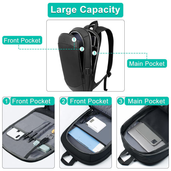 GetUSCart- Business Backpack for Men 17 Inch,Slim & Expandable ...