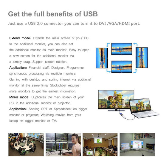 GetUSCart- WAVLINK USB to VGA/DVI/HDMI Video Graphics/Display Adapter, Displaylink Chip Support ...