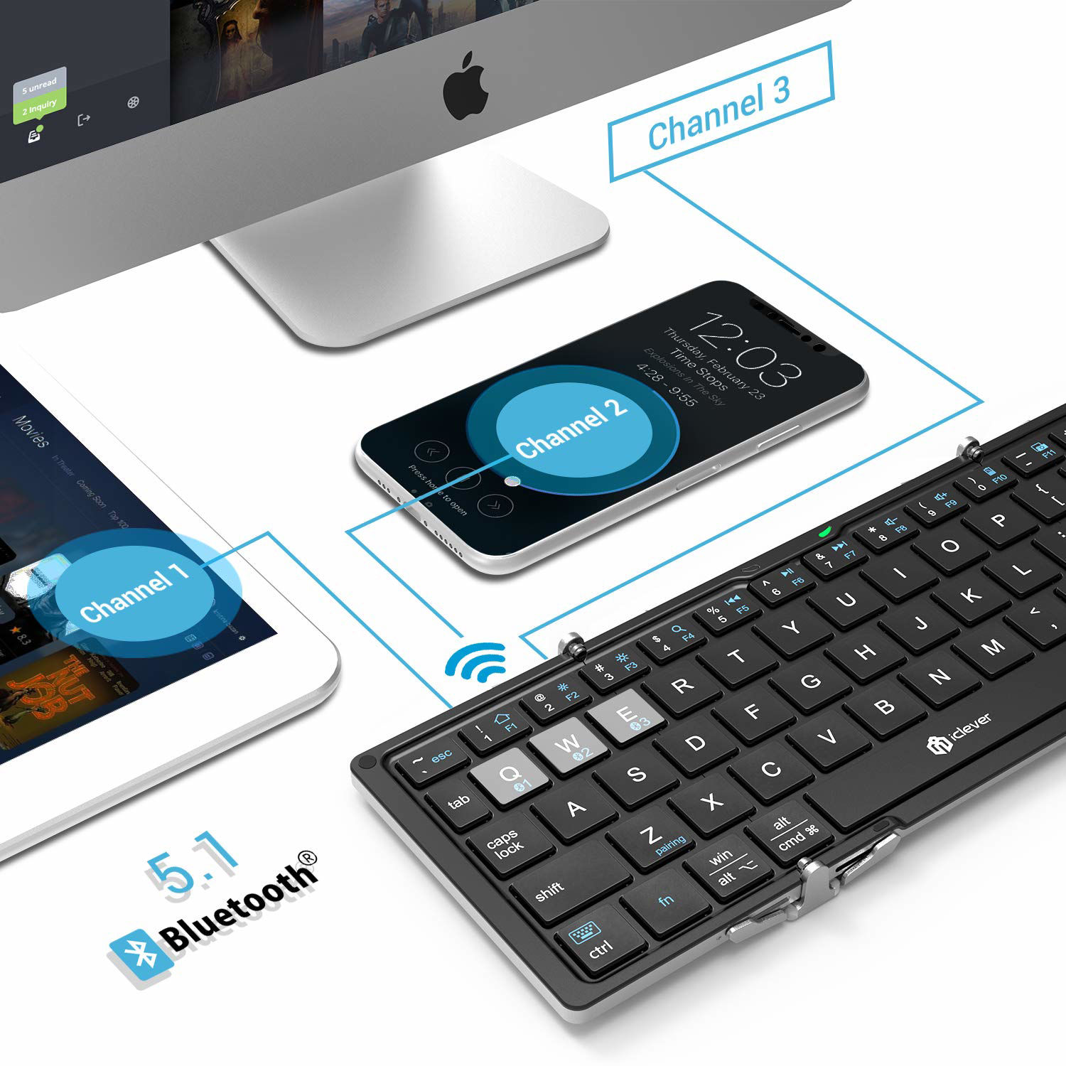 GetUSCart- Folding Keyboard, iClever Bluetooth Travel Keyboard, Sync Up ...