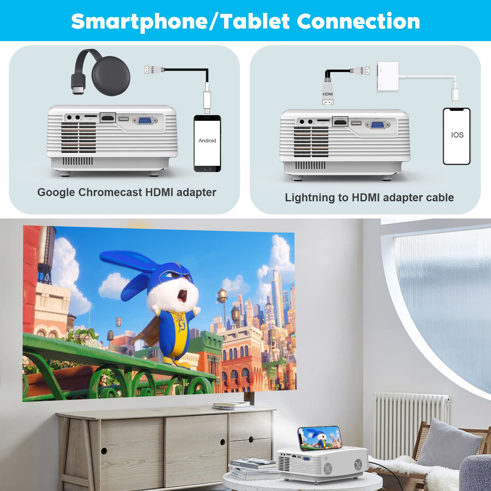 GetUSCart- Mini Projector, Aokang 7500 Lumens HD Portable Projector ...