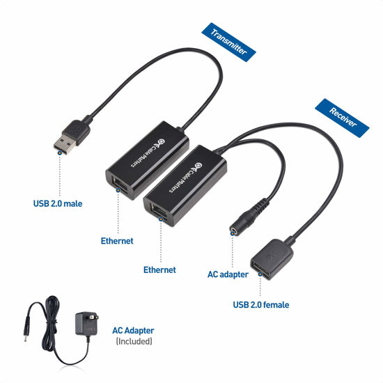 GetUSCart- Cable Matters USB Over Ethernet Extender with Power Adapter ...