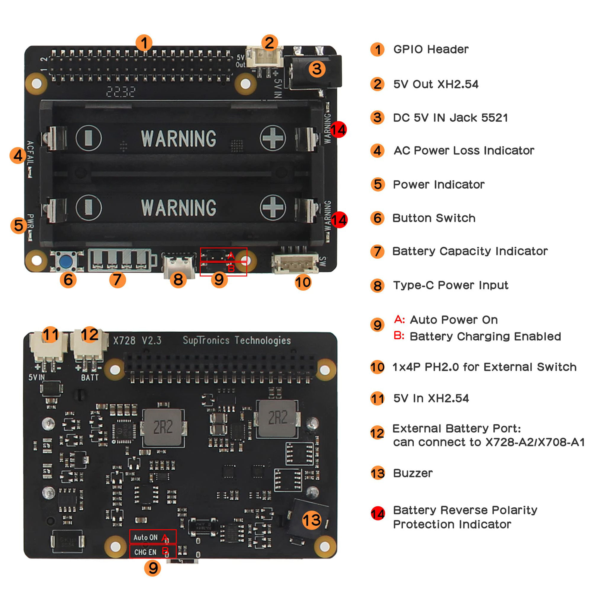 GetUSCart- Geekworm for Raspberry Pi UPS, X728 (Max 5.1V 6A) 18650 UPS & Power Management Board ...