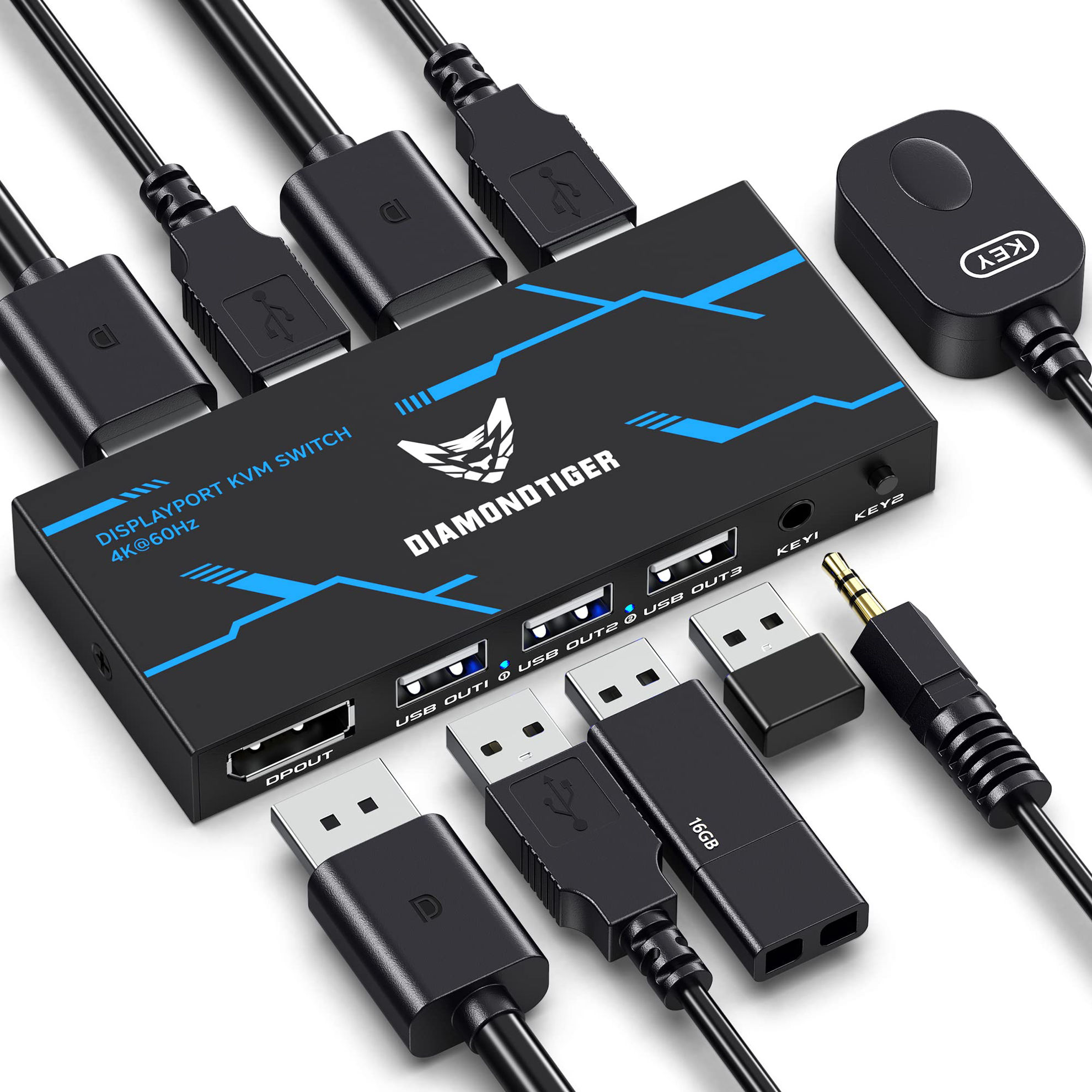 GetUSCart- KVM Switch DisplayPort - 2 Port DP KVM Switch, Two Computers One Monitor Switch to ...