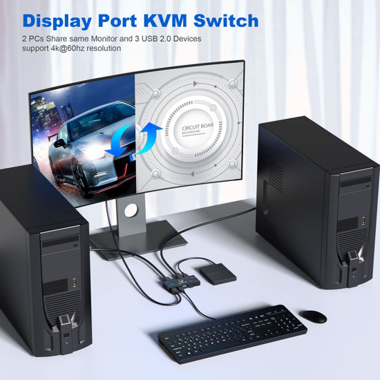 GetUSCart- KVM Switch DisplayPort - 2 Port DP KVM Switch, Two Computers One Monitor Switch to ...