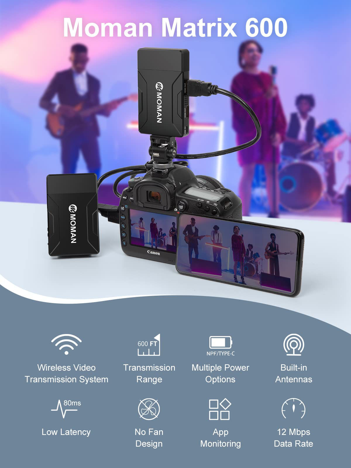 GetUSCart- Wireless Transmission System, Moman Matrix 600 Wireless HDMI ...