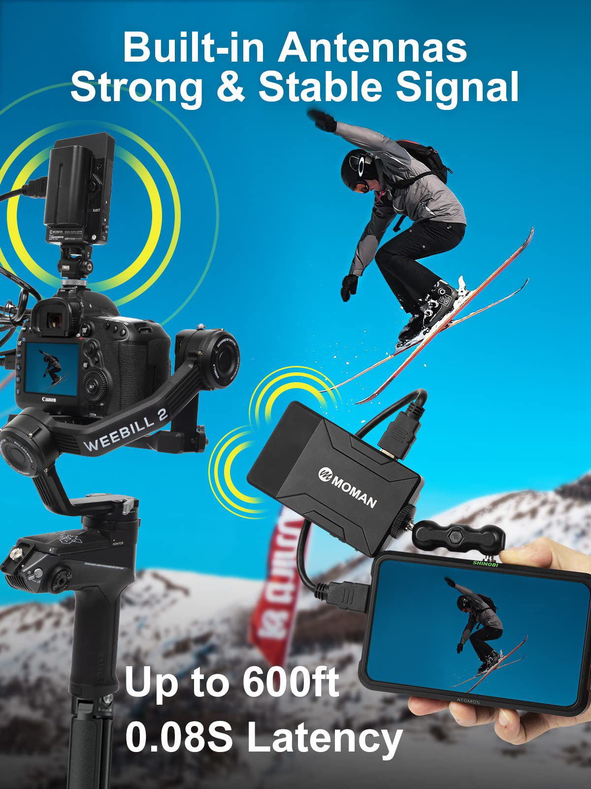 GetUSCart- Wireless Transmission System, Moman Matrix 600 Wireless HDMI ...