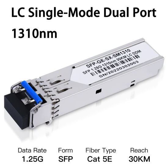 GetUSCart- 4Pack 1.25G SFP LC Module 1000Base-LX(SMF,1310nm,20km,DDM) Single-Mode Transceiver ...