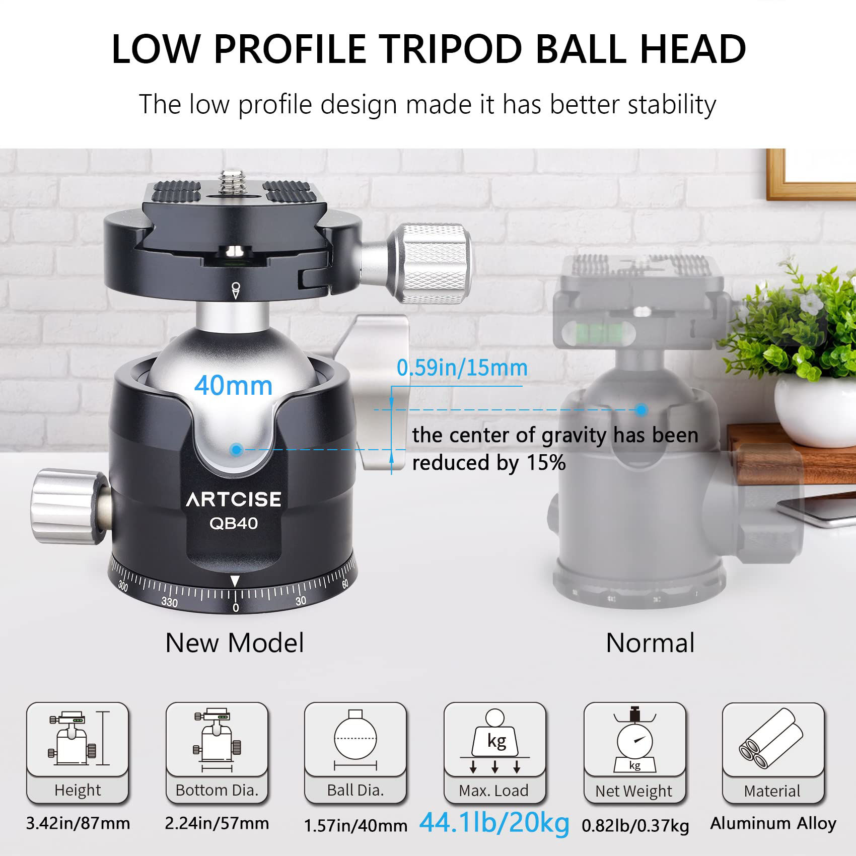 GetUSCart- Low Profile Camera Tripod Head with 2 Arca Quick Release ...