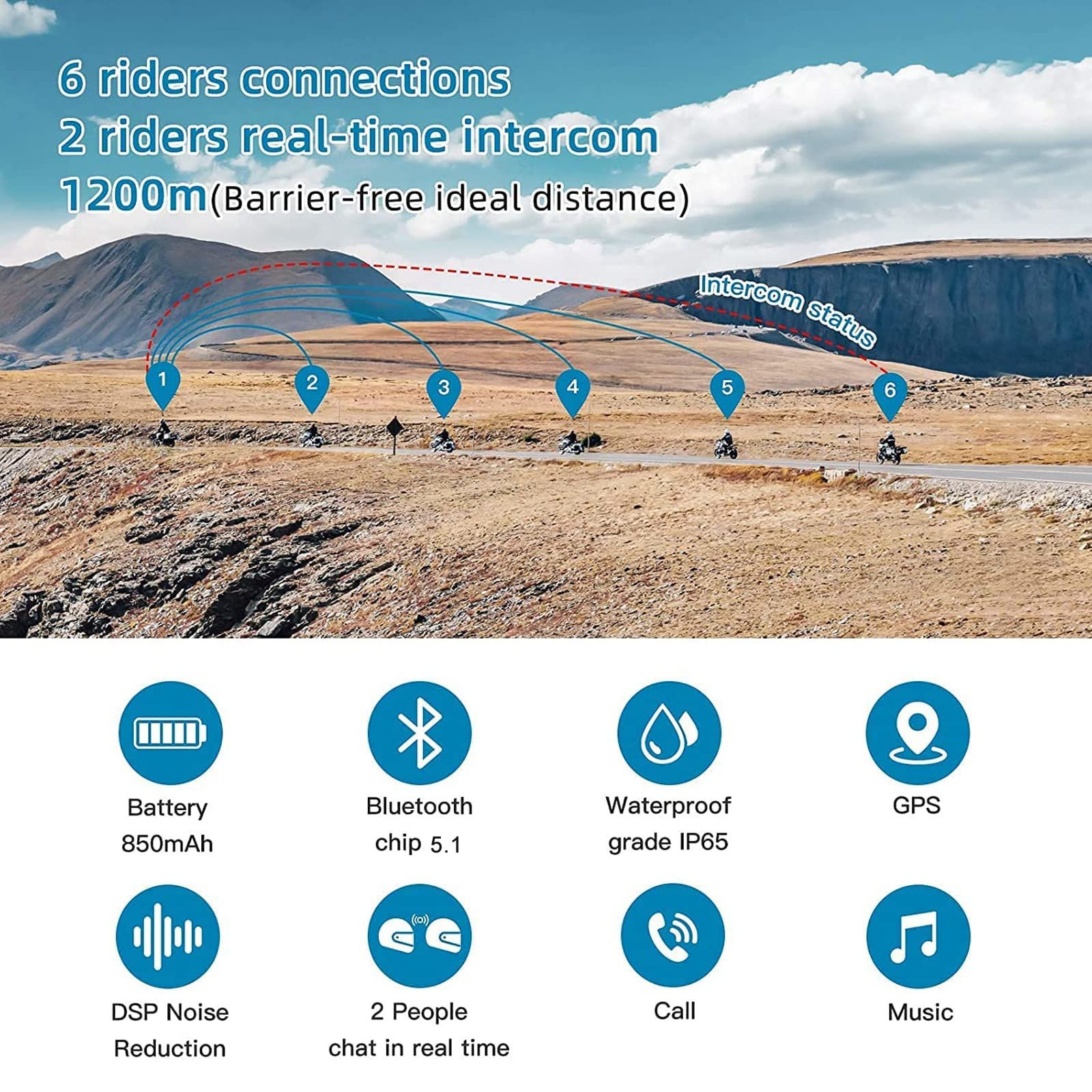 GetUSCart- Vnetphone Motorcycle V6 Bluetooth Intercom 1200M Full Duplex ...