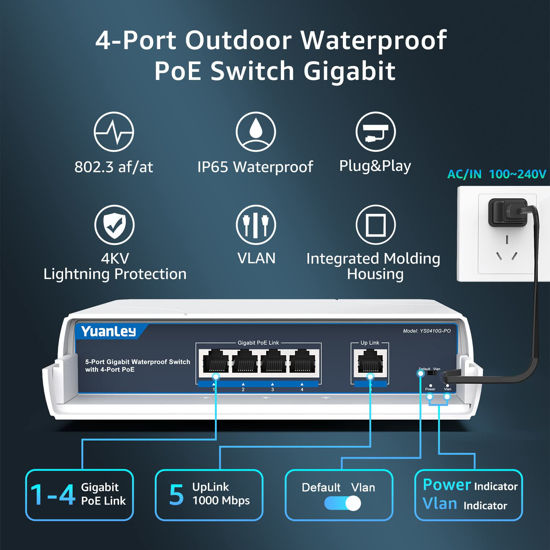 GetUSCart- YuanLey 4-Port PoE Switch Gigabit- Waterproof Outdoor ...