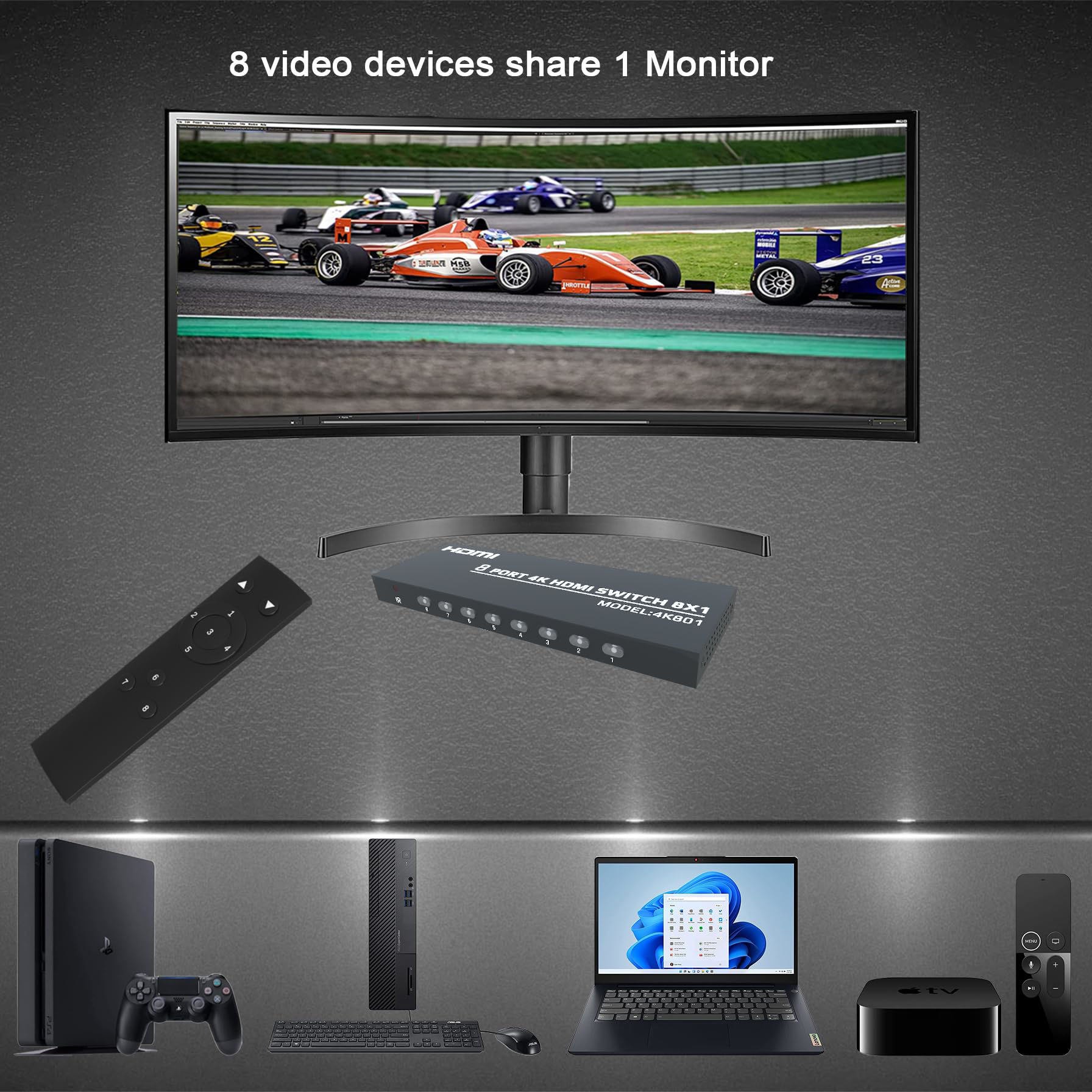 GetUSCart- KAGO HDMI Switch 8 in 1 Out - 4K HDMI Selector Box with Remote,8 Ports HDMI Auto ...