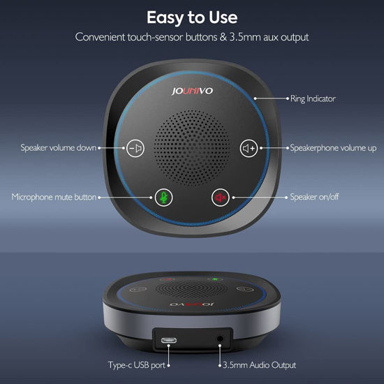 GetUSCart- JOUNIVO USB Speakerphone, Omnidirectional Computer Speaker ...
