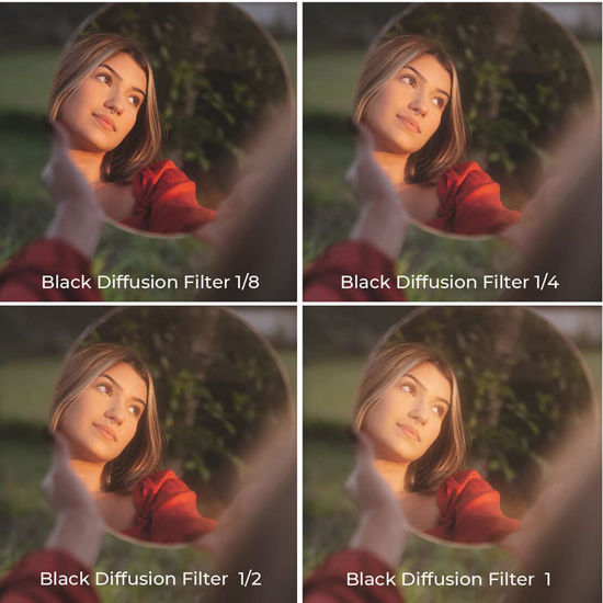 GetUSCart- K&F Concept 49mm Black Diffusion 1/4 Filter Kit (Black ...