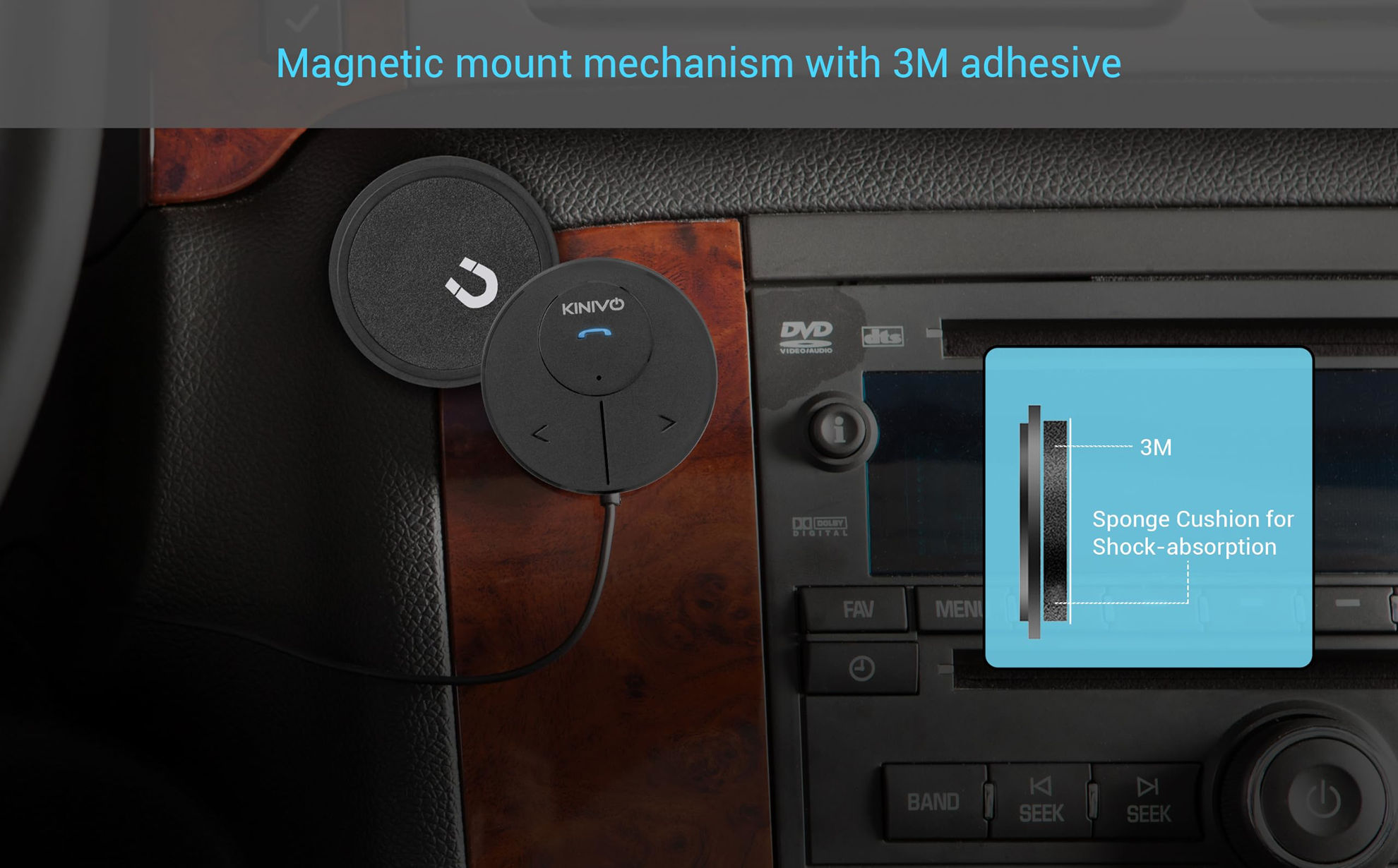 GetUSCart- Kinivo BTC480 Hands-Free Bluetooth Car Kit (for Cars with 3 ...