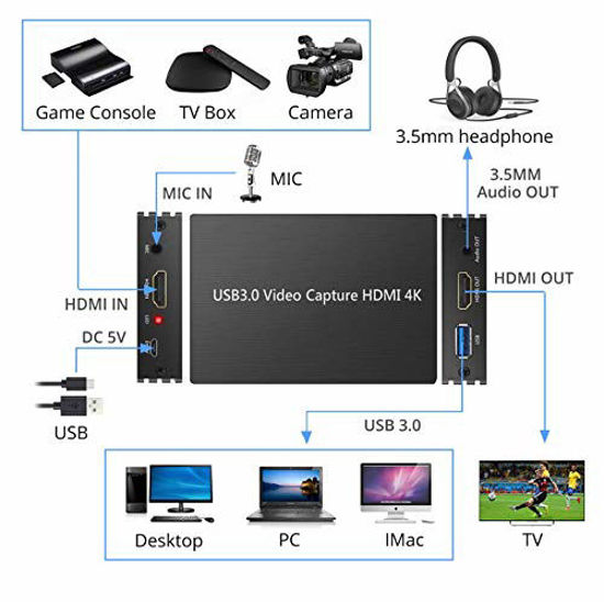 GetUSCart- YOTOCAP 4K 60fps HDMI to USB3.0 Game Video Capture Card with ...
