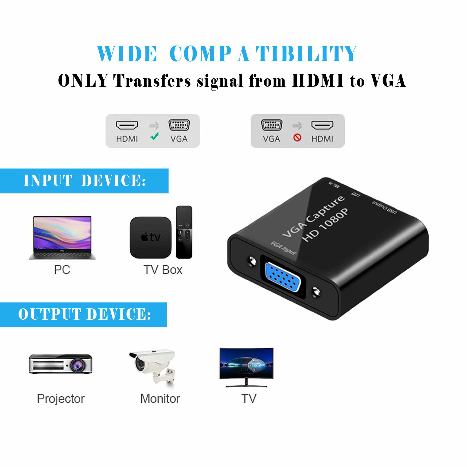 GetUSCart- Video Capture Card, VGA to USB Capture Adapter with ...