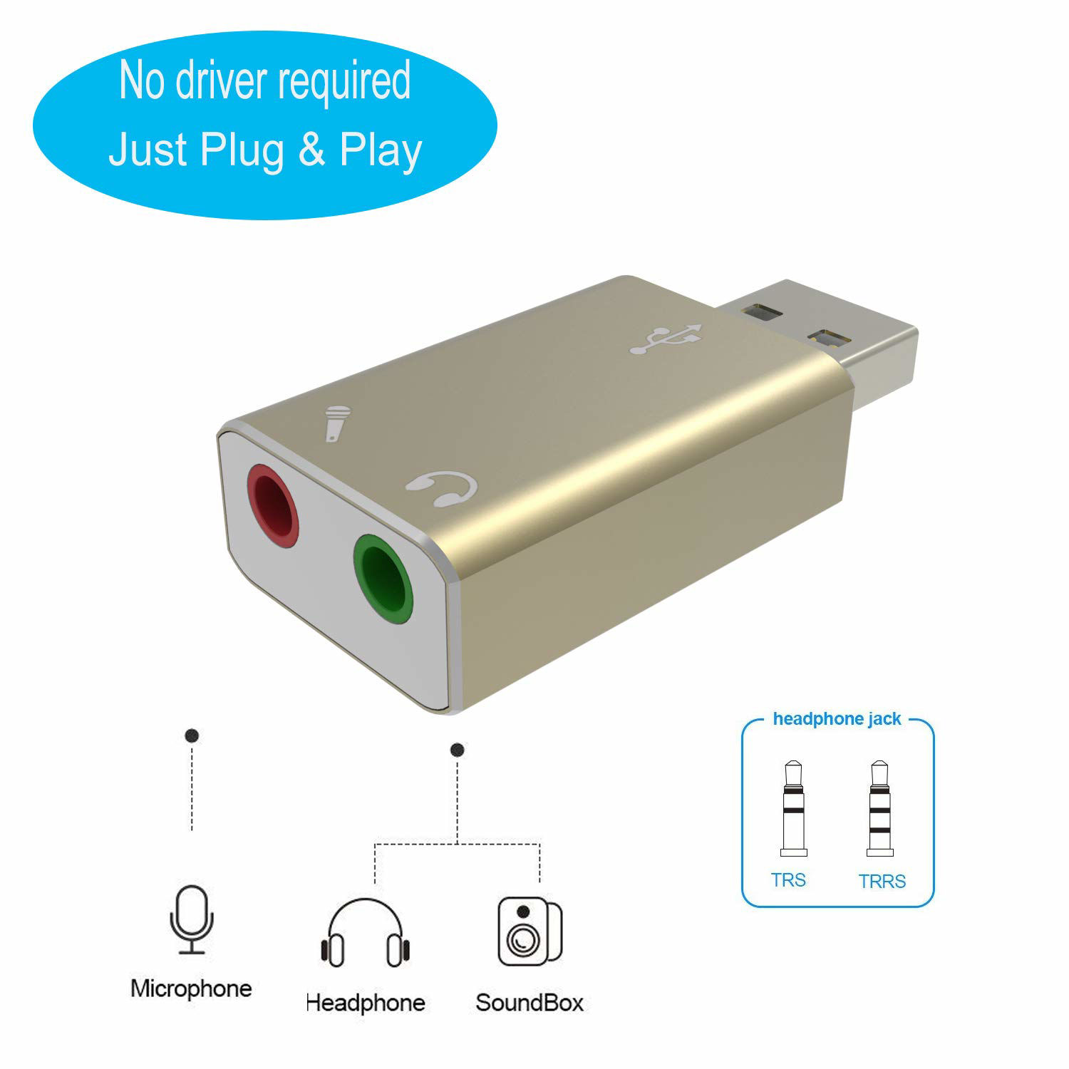 GetUSCart- AllEasy USB Sound Card Audio Adapter USB External Stereo ...