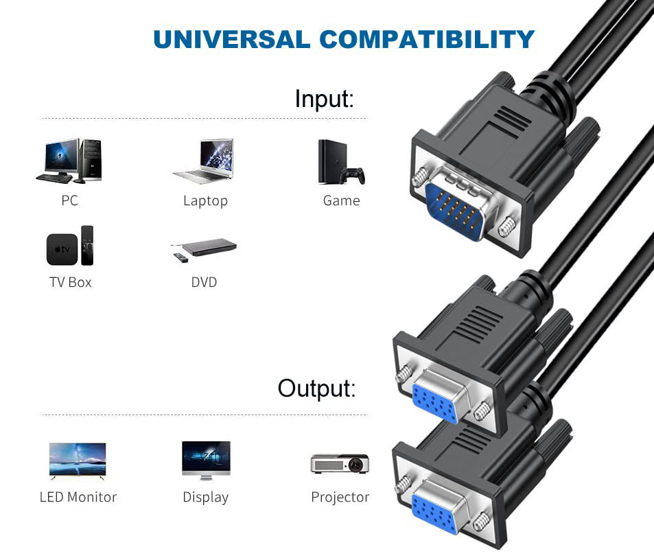 GetUSCart- UKYEE VGA Splitter Cable Dual VGA Monitor Y Cable 1 Male to ...