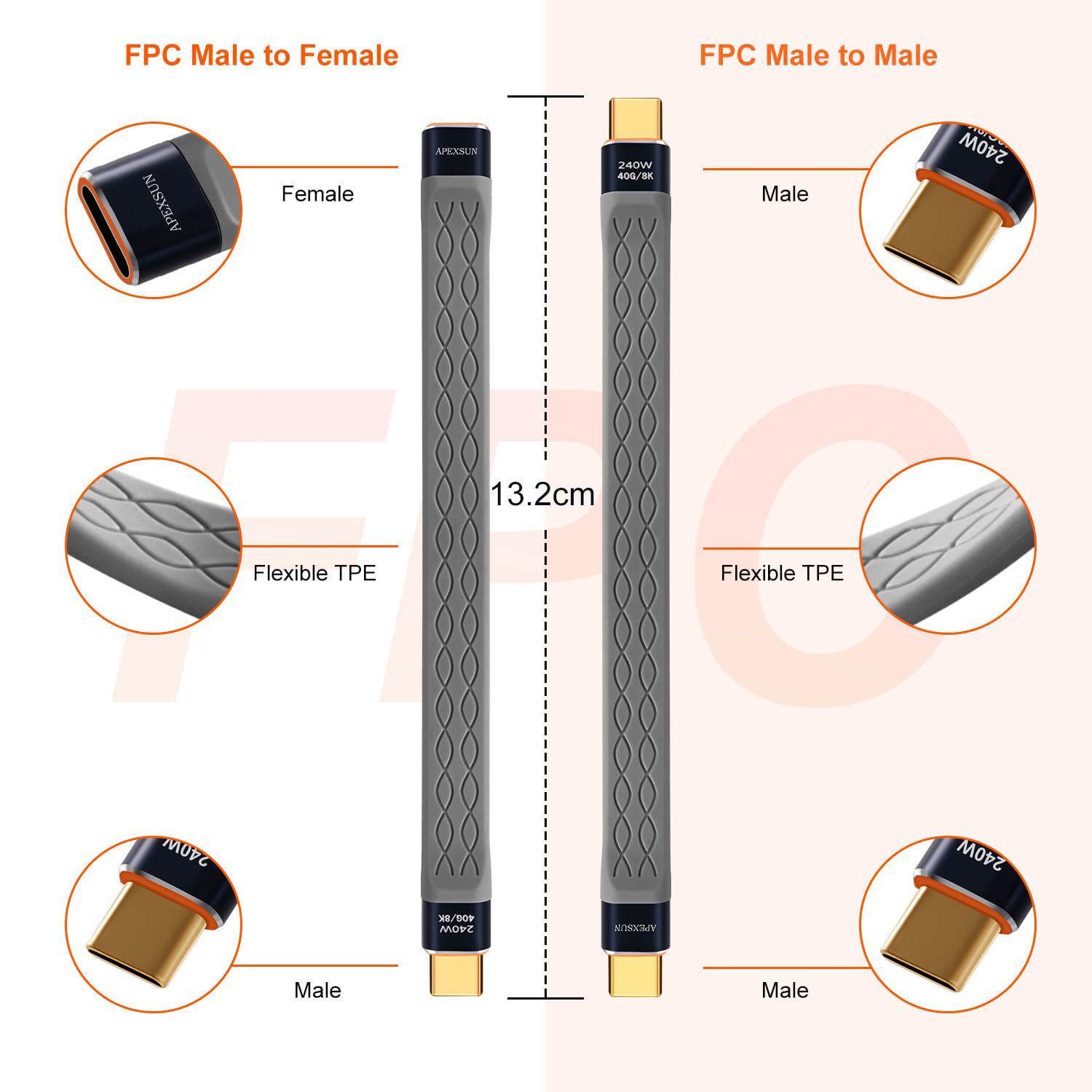 GetUSCart- APEXSUN USB C Extension Cable(0.4Ft), Short USB-C Male to Female Flexible Cable ...