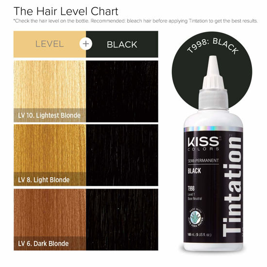 GetUSCart- Kiss Tintation Semi-Permanent Hair Color Treatment 148 mL (5 ...