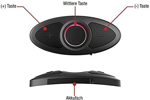 GetUSCart- Sena SC-3B-01 RC3, 3 Button Remote for Bluetooth ...