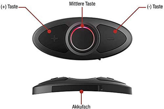 GetUSCart- Sena SC-3B-01 RC3, 3 Button Remote for Bluetooth ...