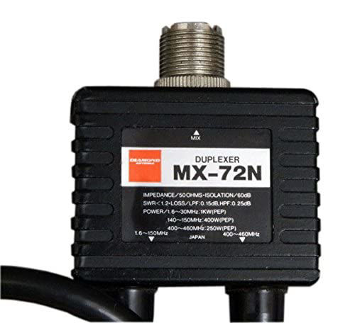 GetUSCart- Diamond Antenna MX72N Duplexer