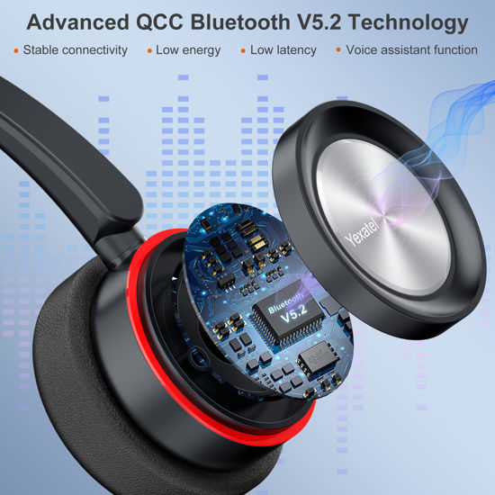 GetUSCart- Yexatel Bluetooth PC Headset V5.2, Noise Cancelling ...