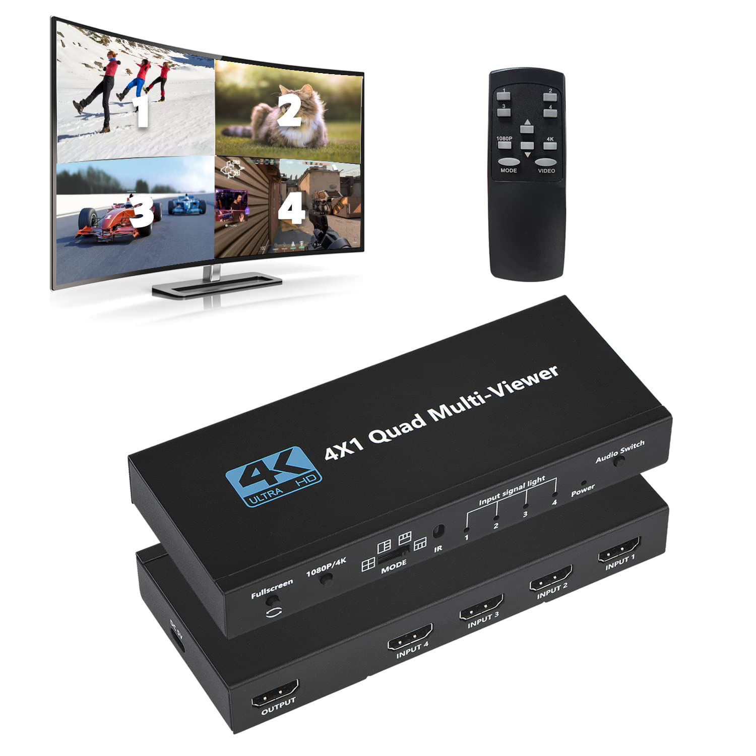 GetUSCart- HDMI Multiviewer Switch 4x1, Quad Seamless Switcher 4 in 1 ...
