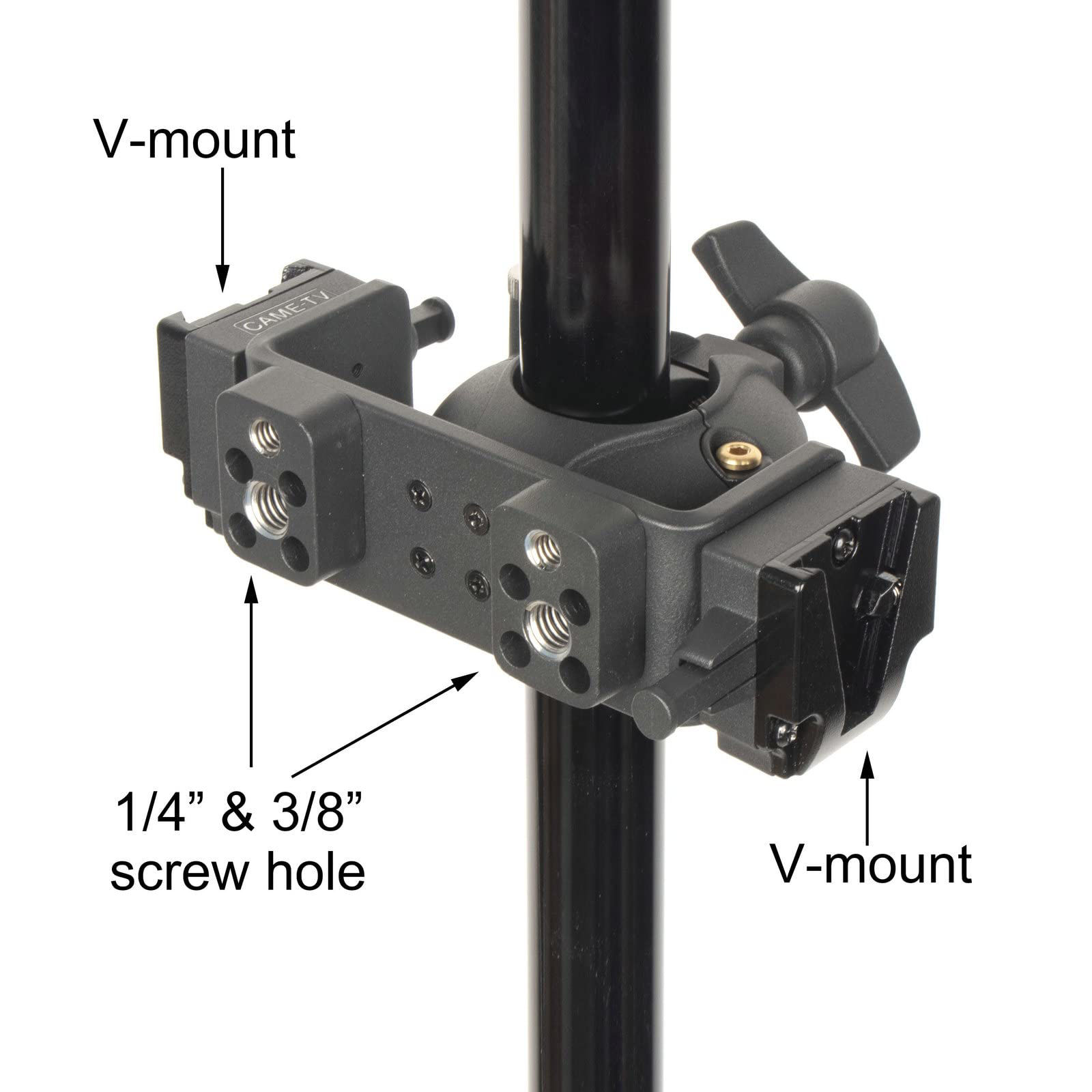 GetUSCart- Adjustable Pin Lock Swing Clamp for 22-36mm Tubing With ...