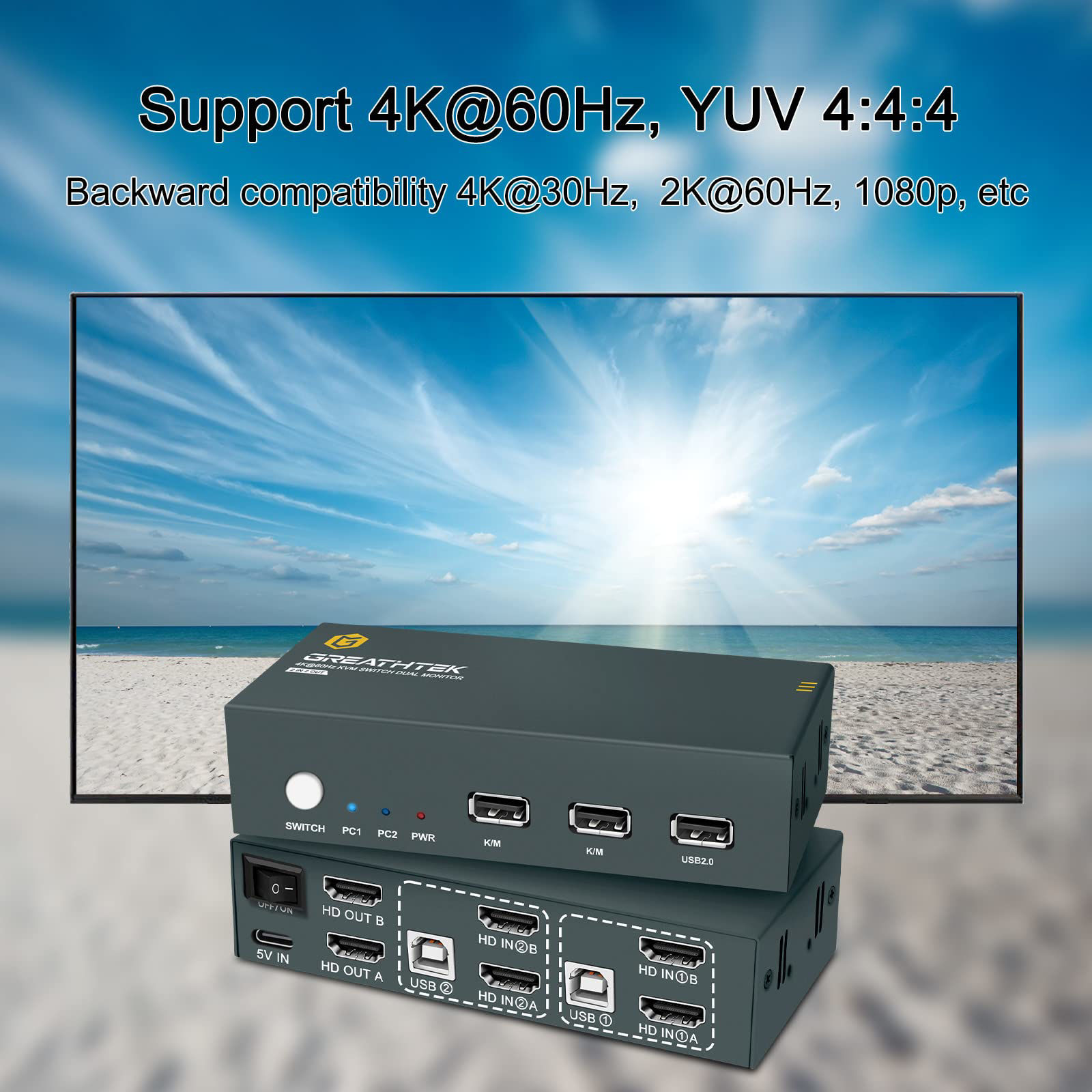 GetUSCart- HDMI KVM Switch Dual Monitor 4K@60Hz, KVM Switch 2 Monitors ...