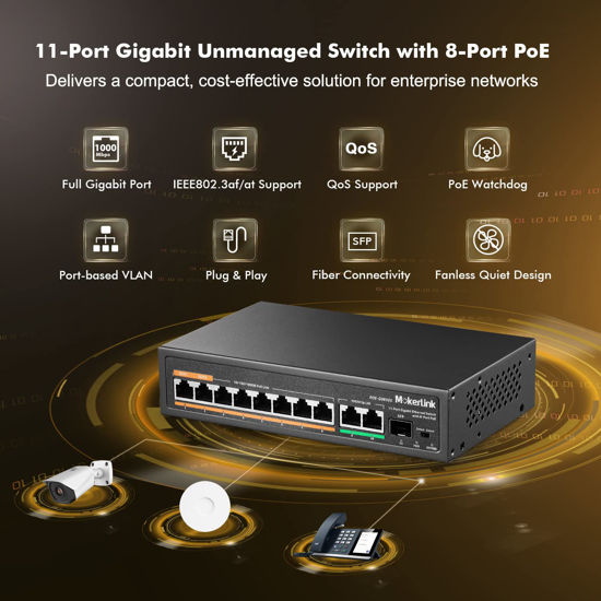 GetUSCart- MokerLink 11 Port Gigabit PoE Switch with 8 PoE+ Port, 2 ...